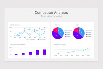 Competitive Landscape Analysis PowerPoint Template | Nulivo Market