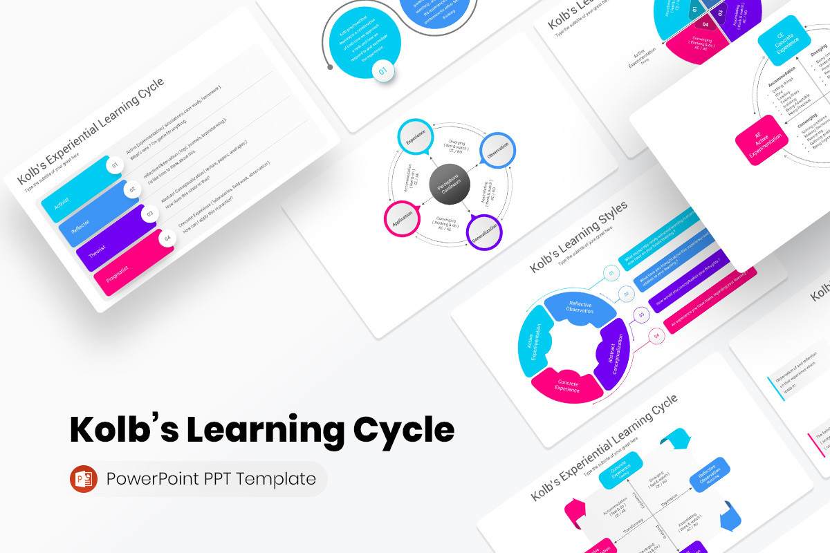 Kolb’s Learning Cycle PowerPoint Template | Nulivo Market