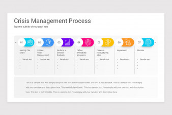 Crisis Management PowerPoint PPT Template | Nulivo Market