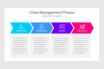 Crisis Management PowerPoint PPT Template | Nulivo Market