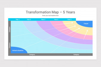 Transformation Map Diagrams PowerPoint Template | Nulivo Market