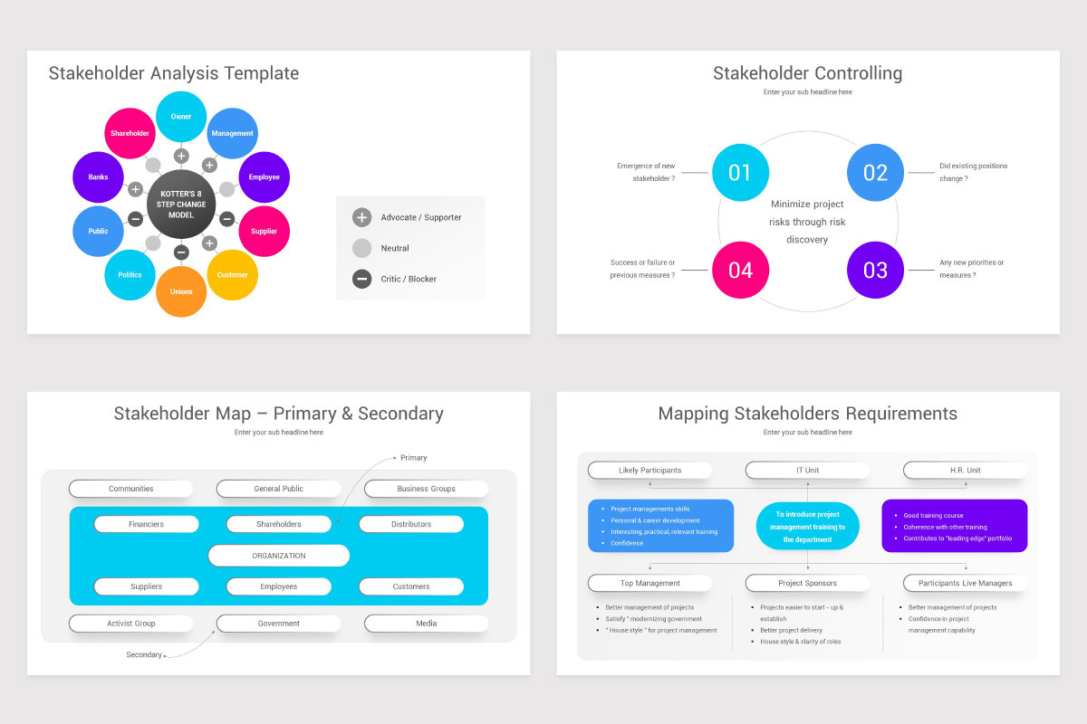 Stakeholder Analysis Tools PowerPoint Template | Nulivo Market