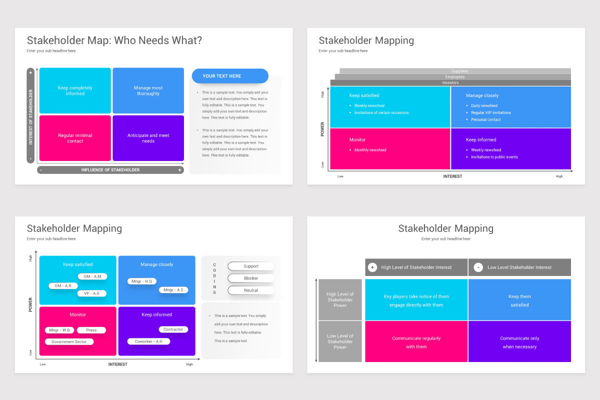 Stakeholder Map Template Powerpoint
