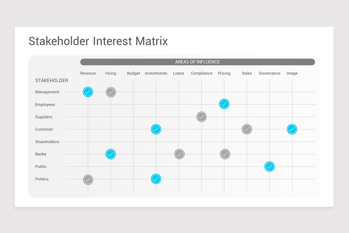 Stakeholder Matrix PowerPoint Template | Nulivo Market