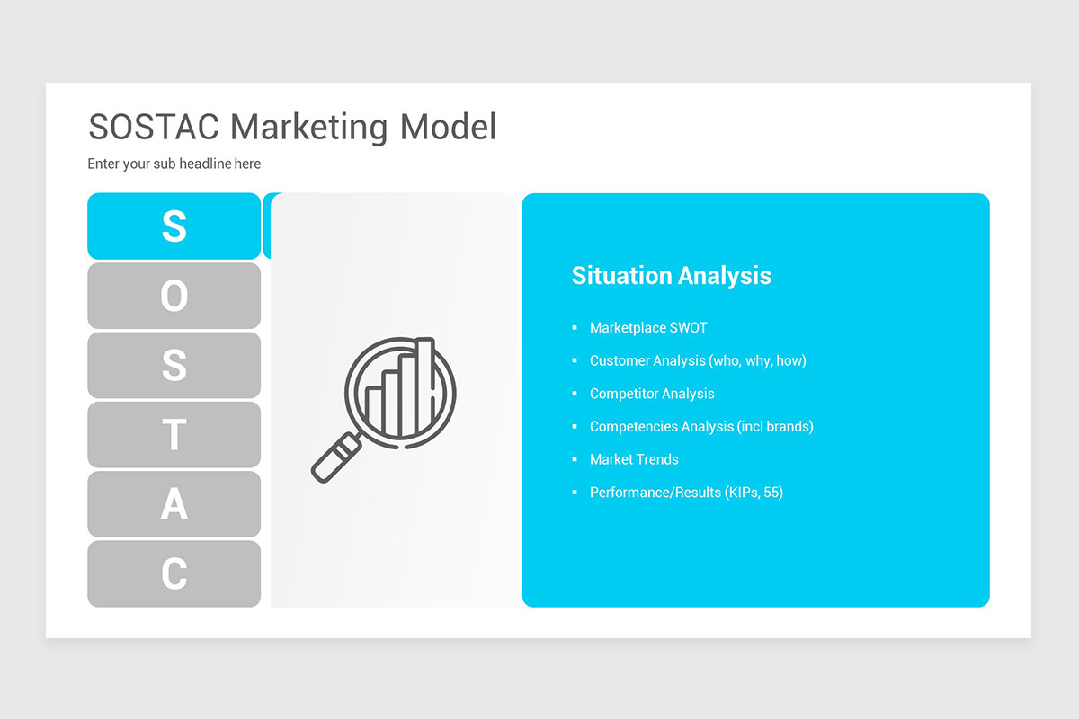 SOSTAC Marketing Model PowerPoint Template | Nulivo Market