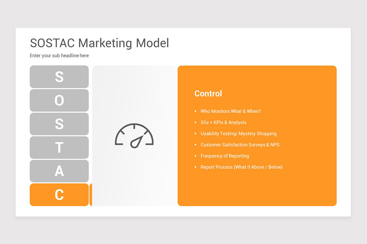 SOSTAC Marketing Model PowerPoint Template | Nulivo Market