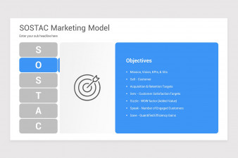 SOSTAC Marketing Model PowerPoint Template | Nulivo Market