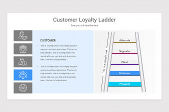 Customer Loyalty Ladder PowerPoint Template | Nulivo Market