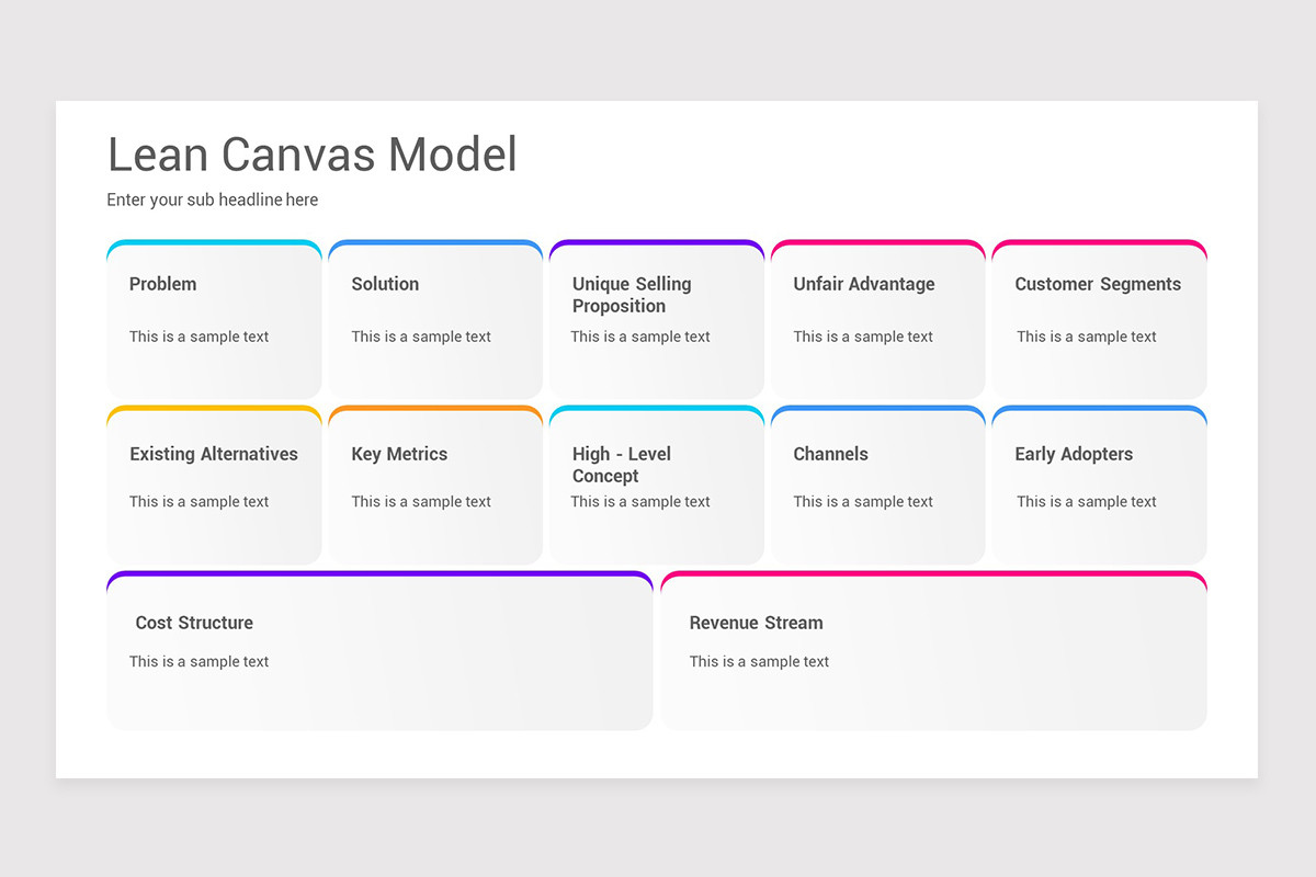 Customer Segmentation Powerpoint Ppt Template Nulivo Market