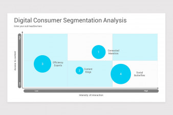 Customer Segmentation PowerPoint PPT Template | Nulivo Market