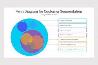 Customer Segmentation PowerPoint PPT Template | Nulivo Market