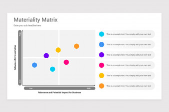 Materiality Matrix PowerPoint Template | Nulivo Market
