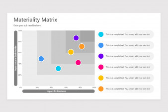 Materiality Matrix PowerPoint Template | Nulivo Market