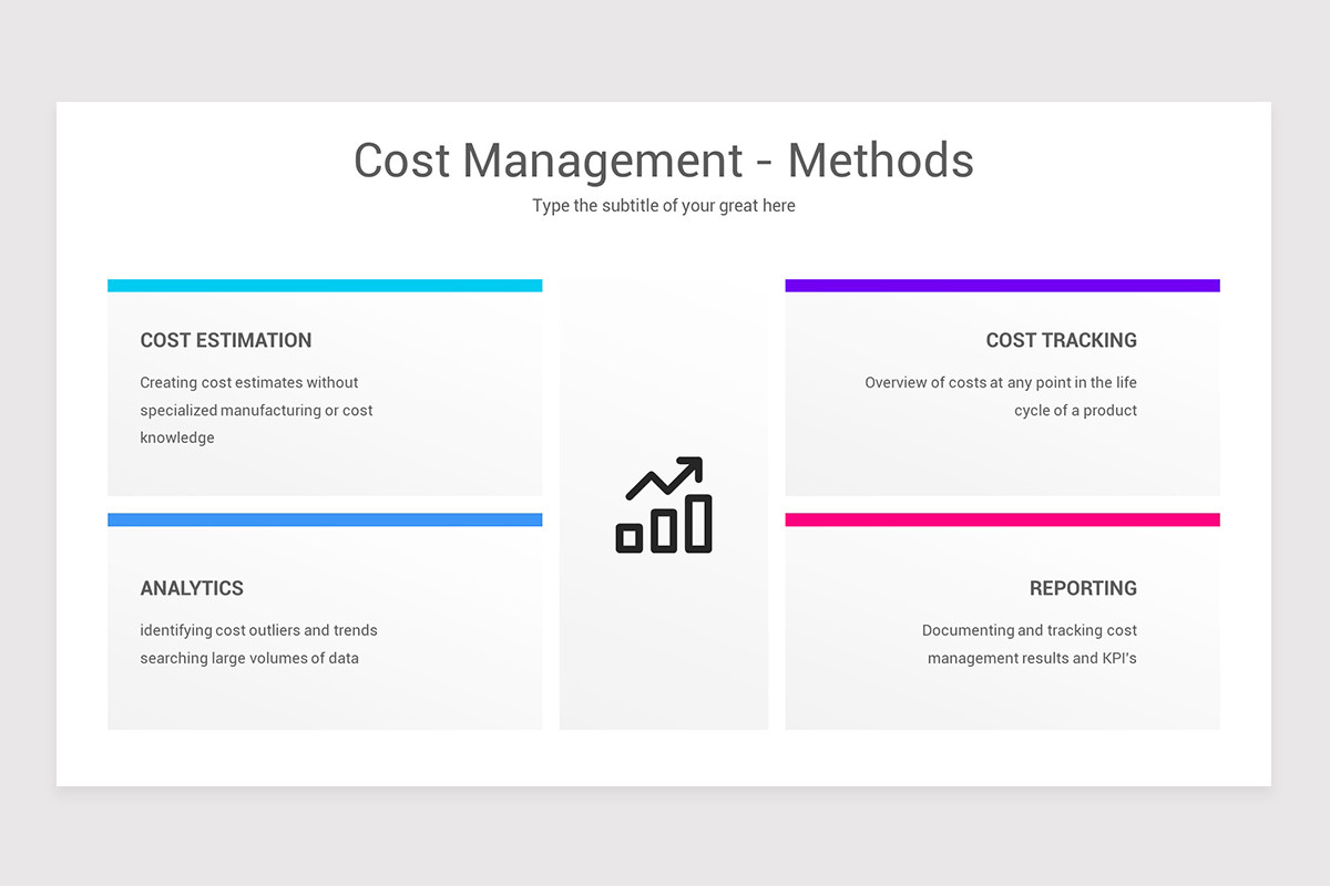Cost Management Models Google Slides Template | Nulivo Market