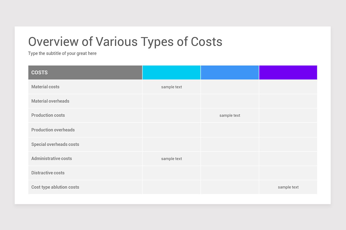 Cost Management Models Google Slides Template | Nulivo Market