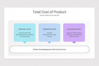 Cost Management Models Google Slides Template | Nulivo Market