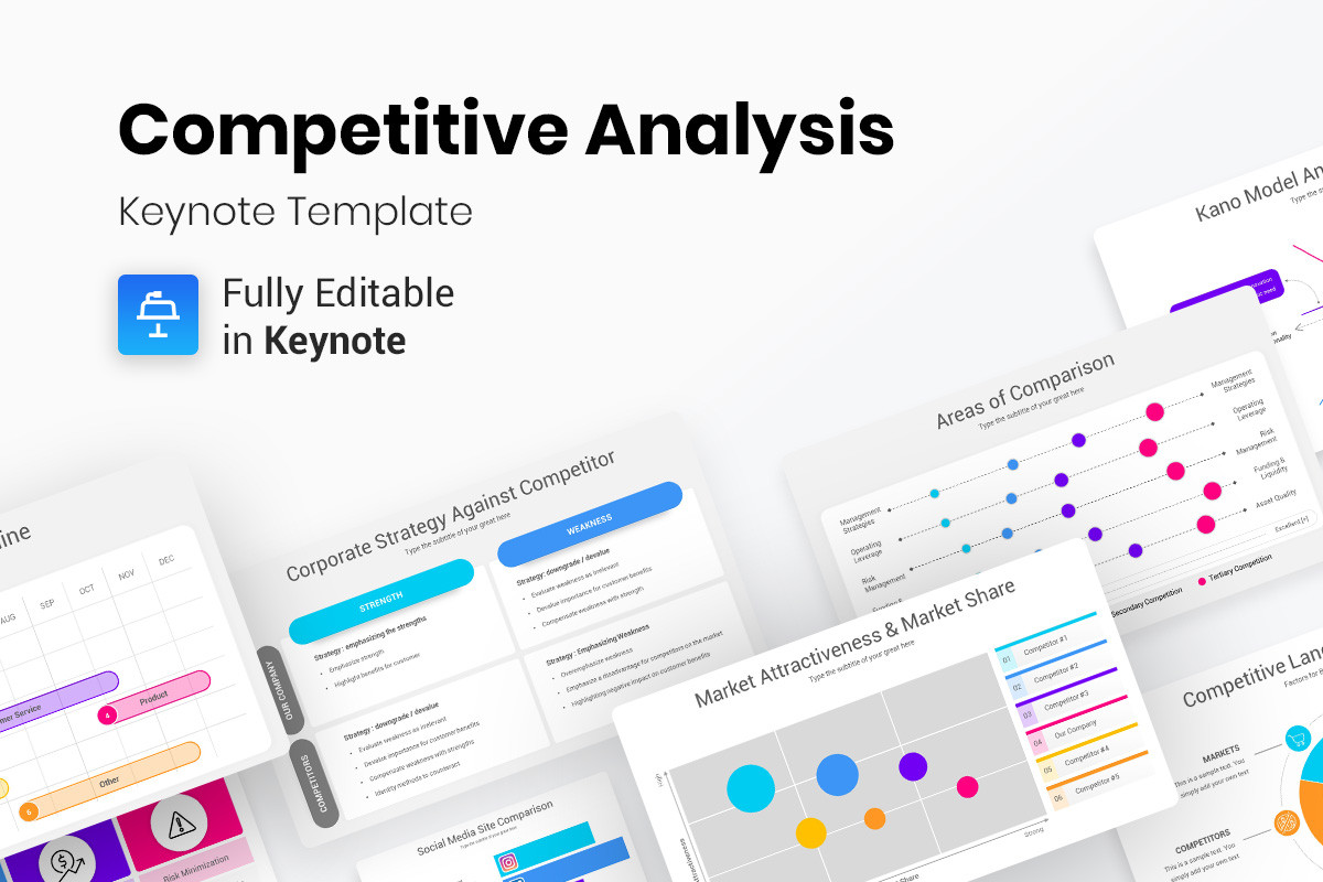 Competitive Landscape Analysis Keynote Template | Nulivo Market