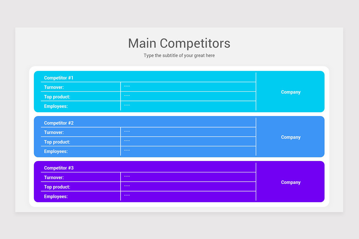Competitive Landscape Analysis Keynote Template | Nulivo Market