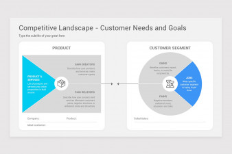 Competitive Landscape Analysis Keynote Template | Nulivo Market