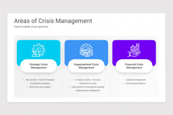Crisis Management Google Slides Template | Nulivo Market
