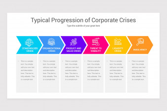 Crisis Management Google Slides Template | Nulivo Market