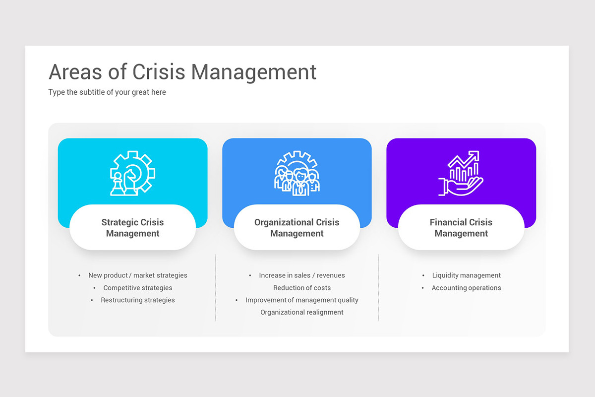 Crisis Management Keynote Template | Nulivo Market