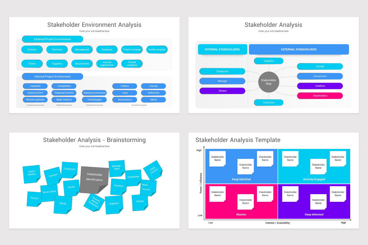 Stakeholder Analysis Tools Google Slides Template | Nulivo Market