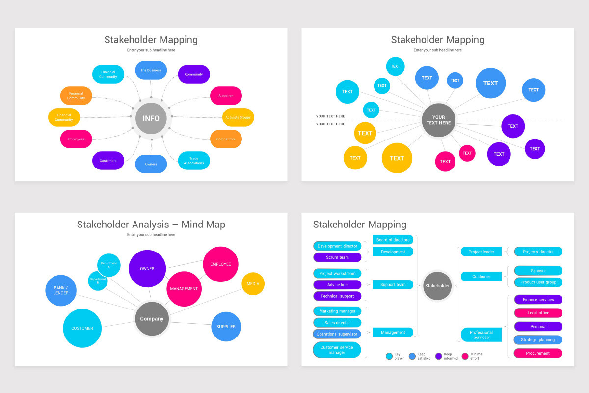 Stakeholder Analysis Tools Google Slides Template | Nulivo Market
