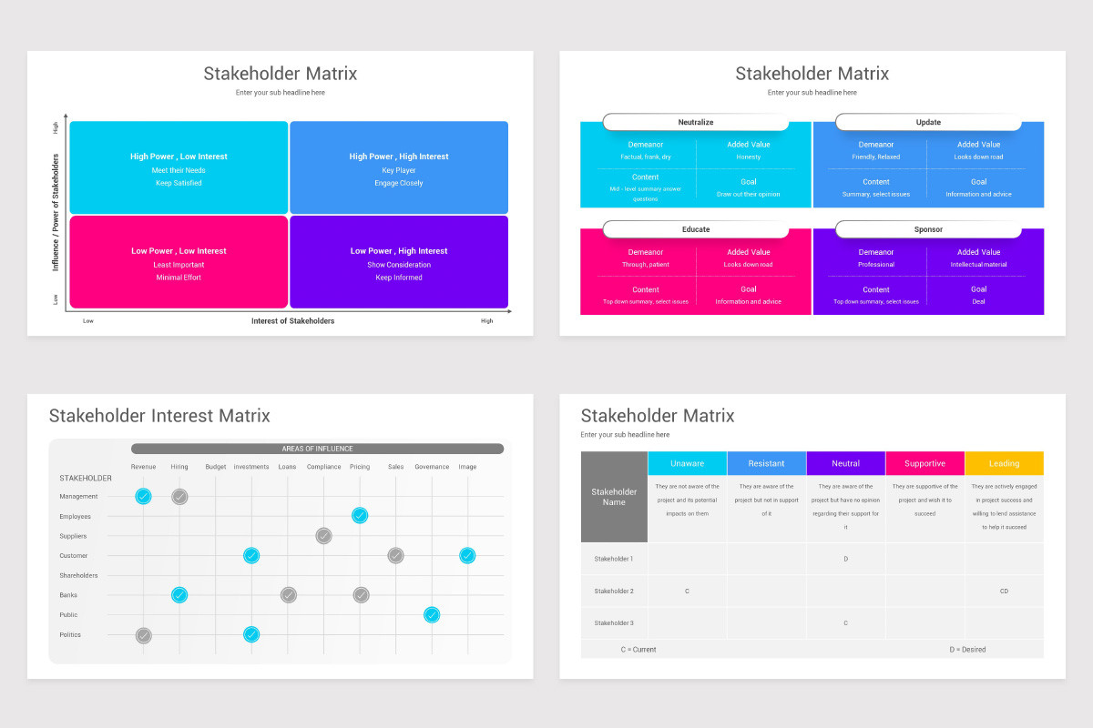 Stakeholder Analysis Tools Google Slides Template | Nulivo Market