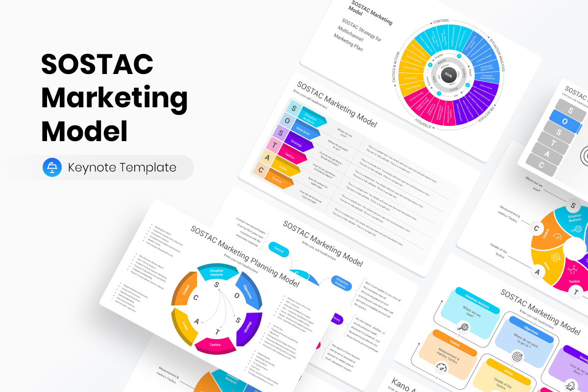 SOSTAC Marketing Model Keynote Template | Nulivo Market