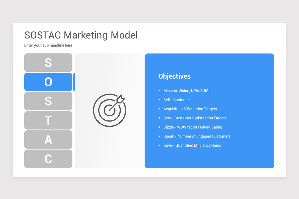 SOSTAC Marketing Model Keynote Template | Nulivo Market