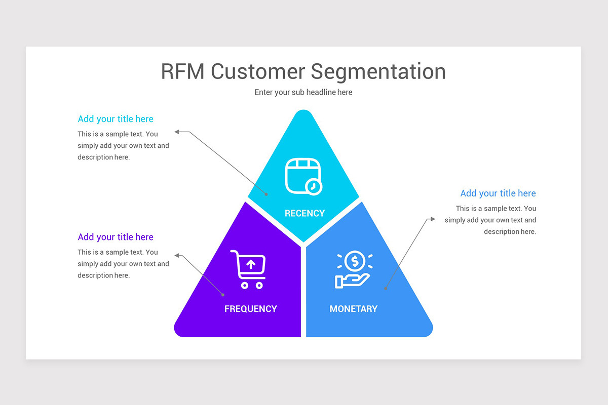 Customer Segmentation Google Slides Template | Nulivo Market