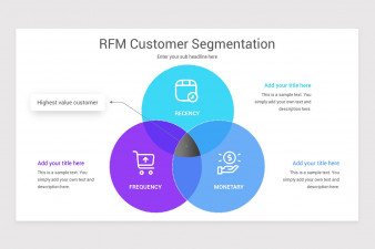 Customer Segmentation Google Slides Template | Nulivo Market