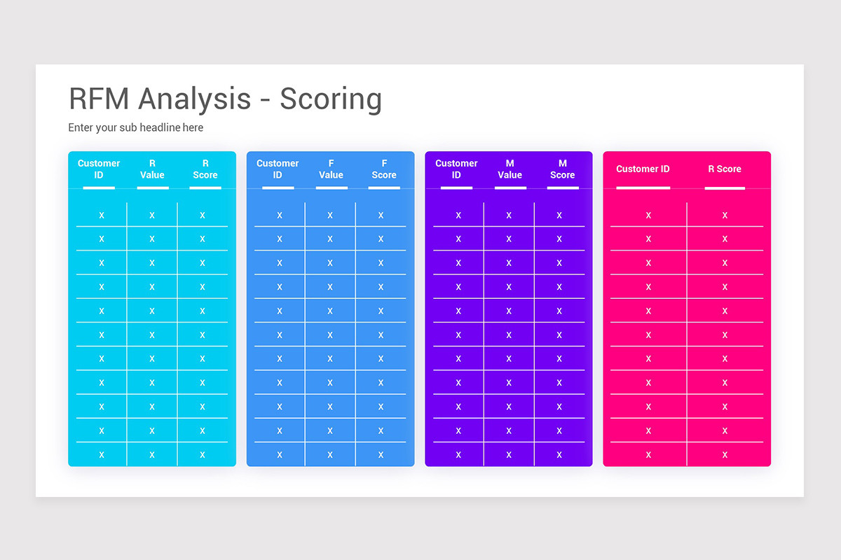 Customer Segmentation Keynote Template | Nulivo Market