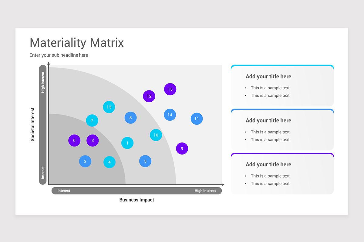 Materiality Matrix Google Slides Template | Nulivo Market
