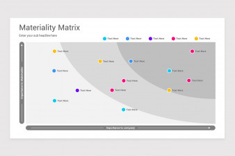 Materiality Matrix Google Slides Template | Nulivo Market