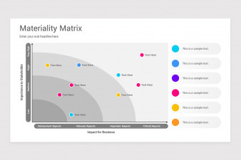 Materiality Matrix Google Slides Template | Nulivo Market