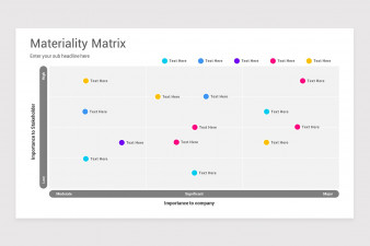 Materiality Matrix Keynote Template | Nulivo Market