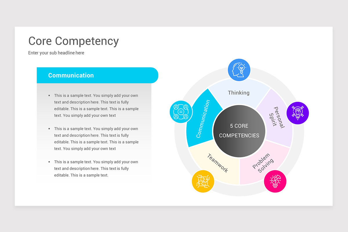 Core Competency Analysis PowerPoint PPT Template | Nulivo Market
