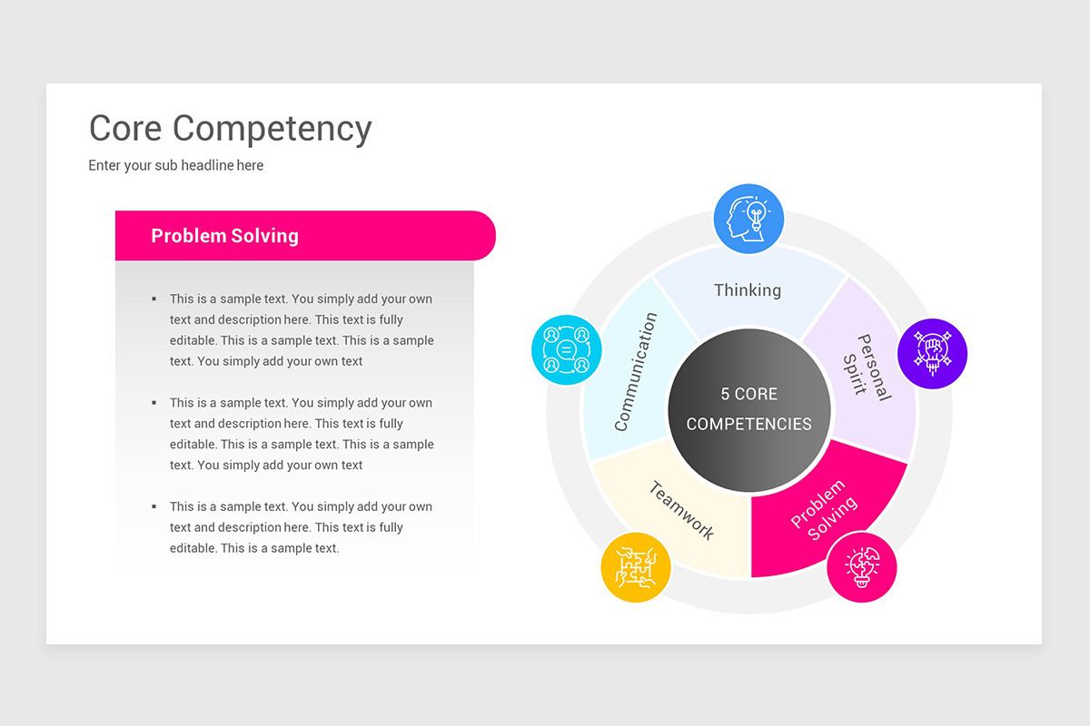 Core Competency Analysis PowerPoint PPT Template | Nulivo Market