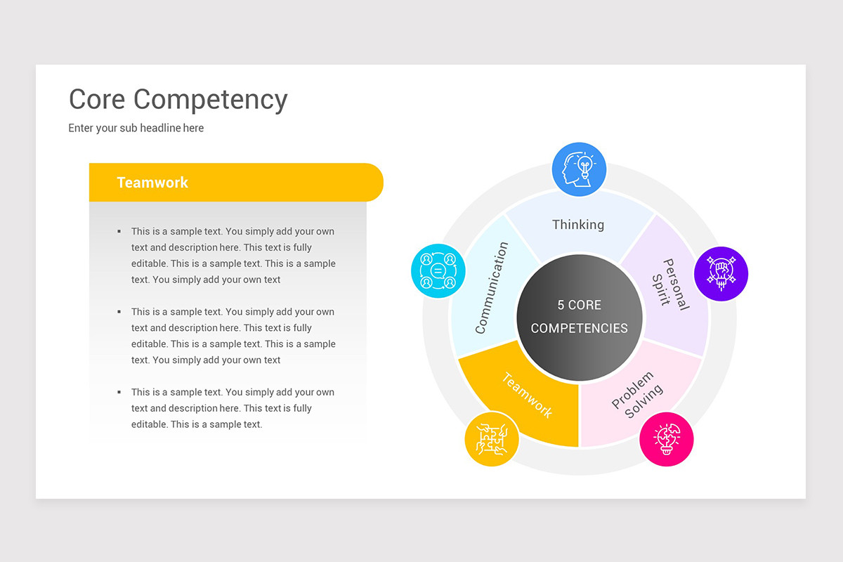 Core Competency Analysis PowerPoint PPT Template | Nulivo Market