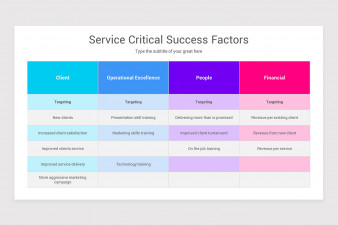 Critical Success Factors PowerPoint Template | Nulivo Market