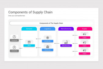Supply Chain Management PowerPoint Template Diagrams | Nulivo Market