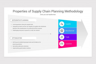 Supply Chain Management PowerPoint Template Diagrams | Nulivo Market