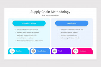 Supply Chain Management PowerPoint Template Diagrams | Nulivo Market