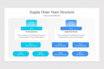 Supply Chain Management PowerPoint Template Diagrams | Nulivo Market