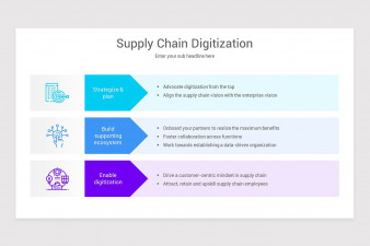 Supply Chain Management PowerPoint Template Diagrams | Nulivo Market