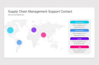 Supply Chain Management PowerPoint Template Diagrams | Nulivo Market