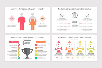 Marketing Comparison Infographic PowerPoint Template | Nulivo Market