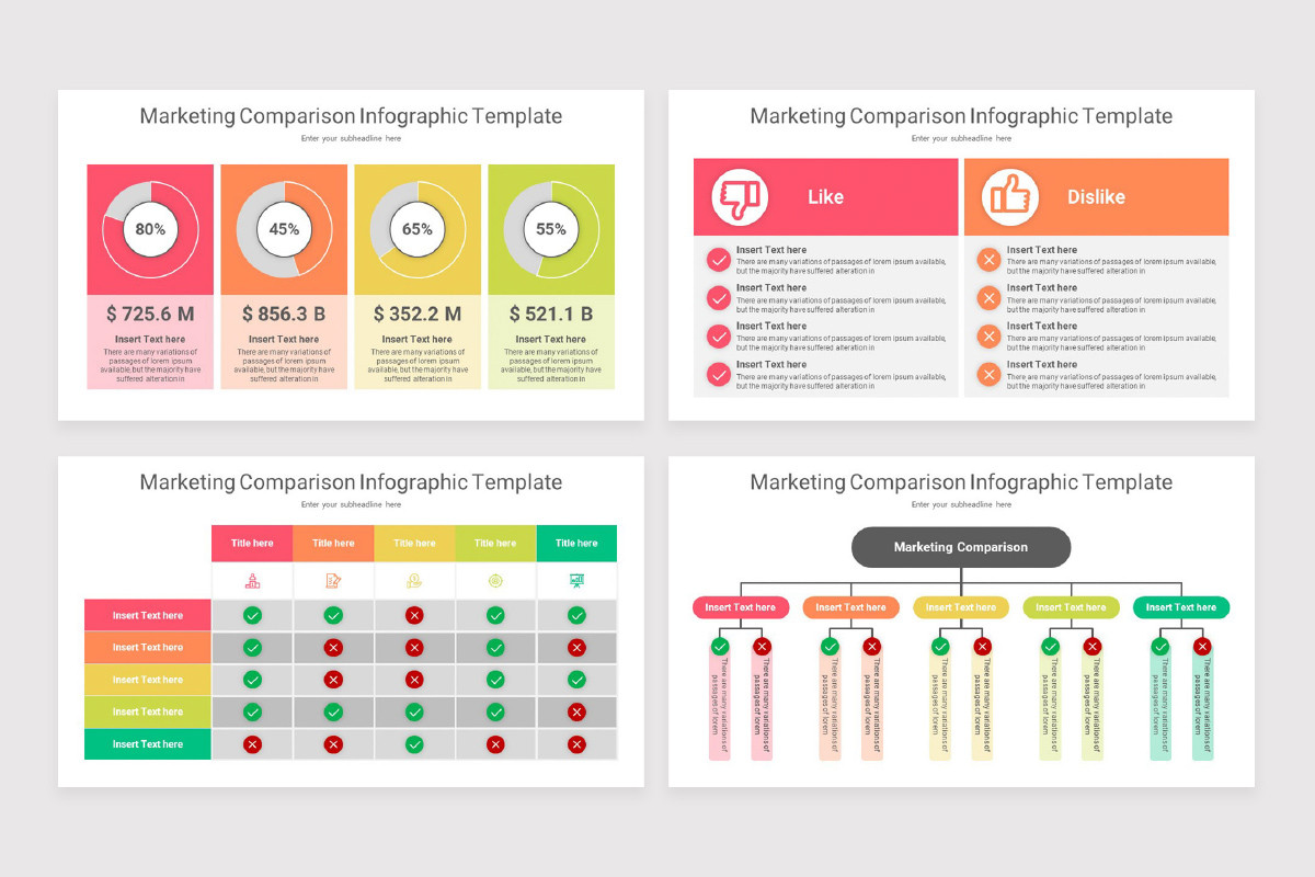 Marketing Comparison Infographic Google Slide Template | Nulivo Market
